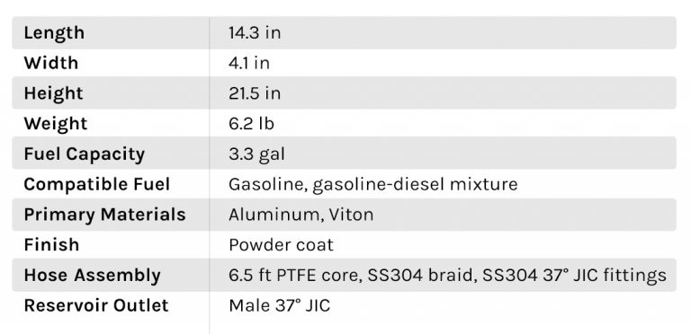 Pulsefire® Backpack Kit - Exothermic Technologies