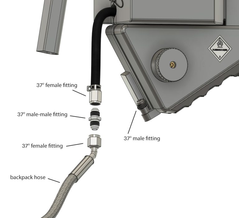 Pulsefire® UBF - Exothermic Technologies