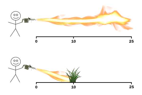 FAQ - Exothermic Technologies